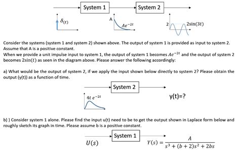 Solved Consider The Systems System 1 And System 2 Shown Chegg Com