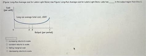 Solved Increasing Retums To Scale Constant Retums To Scale