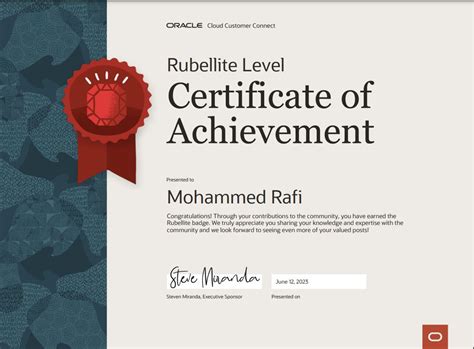 mohammad rafi aamiri on linkedin teamnamos oracle cloud community share