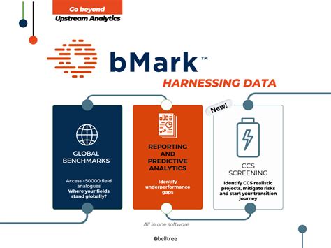 navigating the future data analytics in the oil and gas industry for