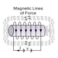 Inductive Proximity Sensor OMCH