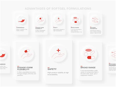 Neumorphism Design Experiment By Gautami Ramani On Dribbble