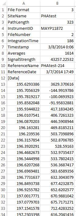 Cbind Read A Selected Column From Multiple Csv Files And Combine Into