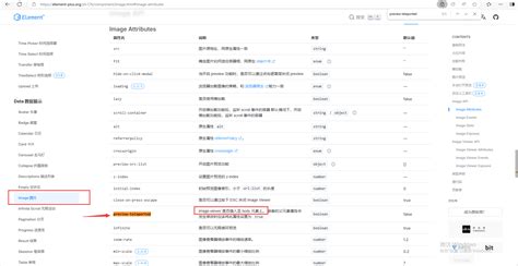 Vue 图片放大到全局el Image放大图片功能 Csdn博客
