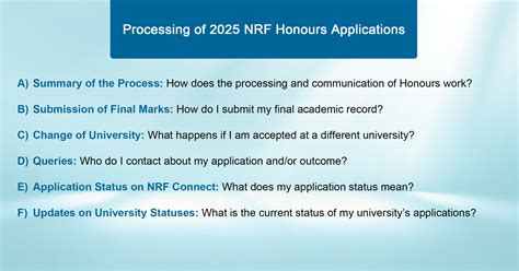 Processing Of Nrf Honours Applications 2025 National Research Foundation