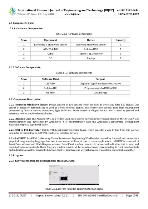 Irjet Analysis Of Electroencephalogram Eeg Signals Pdf