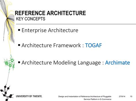 Design And Instantiation Of Reference Architecture For Pluggable