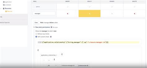 Hasura Brings The Power Of Generativeai To Your Data