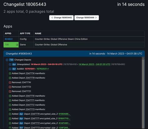 Source Added To CS GO S Pre Release Version