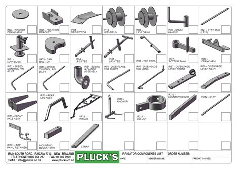 Proven Effluent Design Systems Plucks Engineering Ltd