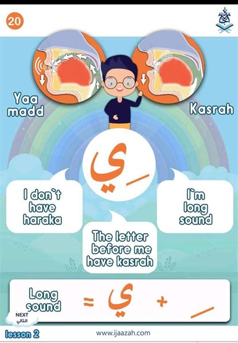 Reading Arabic From Zero To Hero Course Learn Arabic