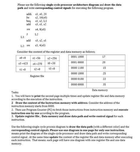 please use the following single cycle processor