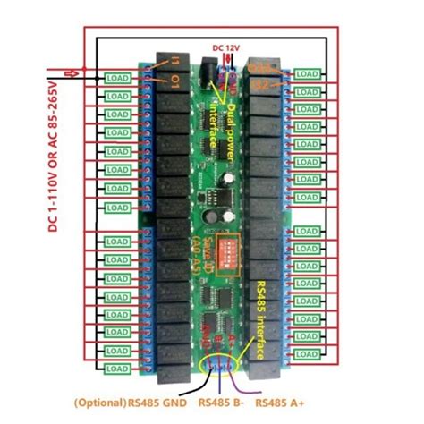 Compactlogix Modbus Rtu Module MaosiXX