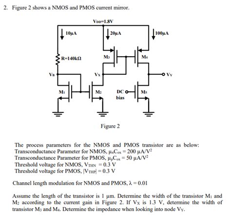 Figure 2 Shows A Nmos And Pmos Current Mirror Figure 2 The Process Pa