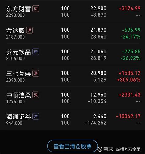 实盘记录 加点安琪酵母 雪球