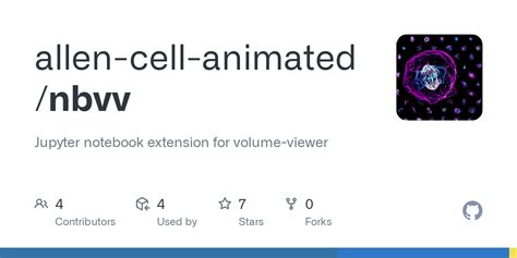 Github Allen Cell Animatednbvv Jupyter Notebook Extension For Volume Viewer