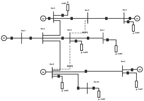 Dc Soft Open Points For Resilient And Reconfigurable Dc Distribution Networks