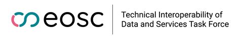 A Landscape Overview Of The Eosc Interoperability Framework Capabilities And Gaps Eosc
