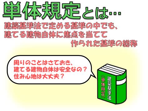単体規定とは？｜宅建用語を“わかりやすさ”重視でざっくり解説 ざっくり宅建用語