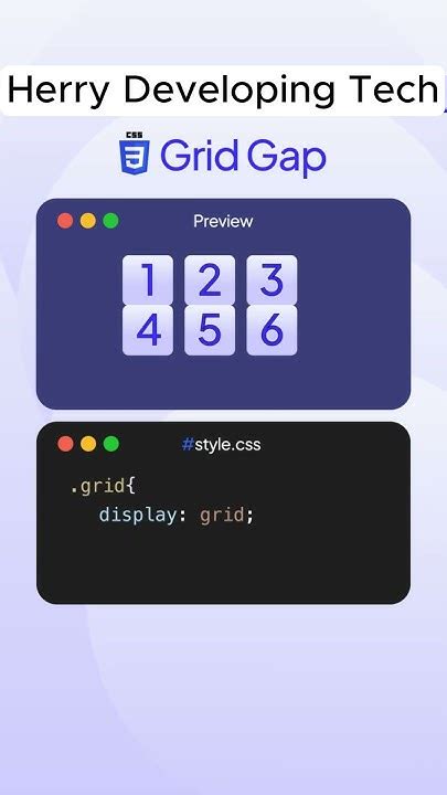 🧩 Perfecting Grid Gaps With Html And Css3 Responsive Web Design Magic