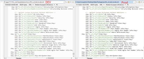 We Have Custom Stylesheet For This Item Revision In Summary