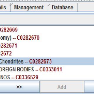 A A Set Of Potentially Error Prone Concepts Is Displayed Download Scientific Diagram