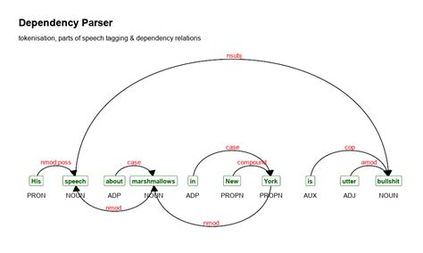 April 2020 Top 40 New Cran Packages · R Views