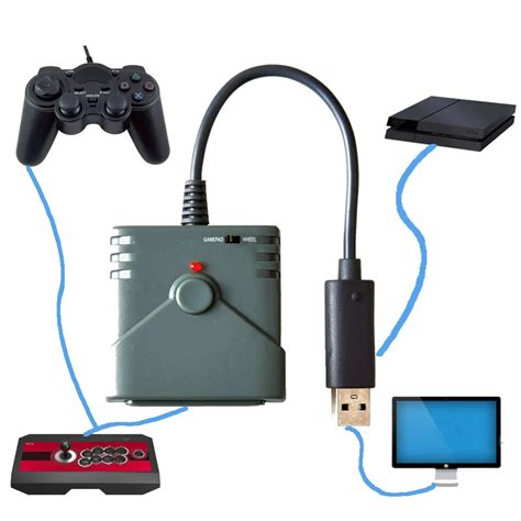 Brook Super Usb Adapter For Ps2 And Pc 46 Off