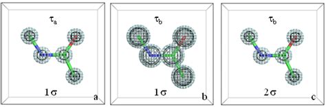 fig s2 maps corresponding to functions n a download scientific diagram