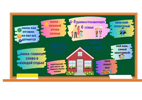 Оформление доски к Разговорам о важном 20 ноября О взаимоотношениях в семье Можно взять себе