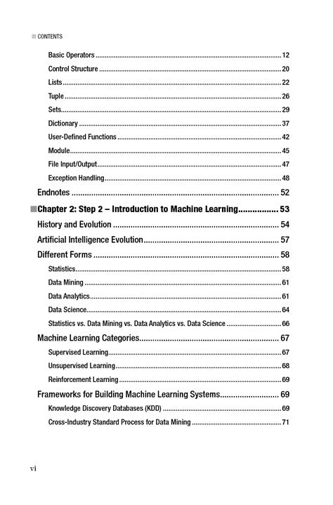 Solution Machine Learning With Python Advanced Complete Guide Studypool