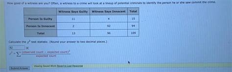 Solved Calculate The X2 Test Statistic Round Your Answer Chegg Com
