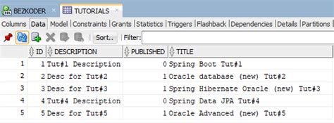 Spring Boot Oracle Example Build A Crud App Dev Community