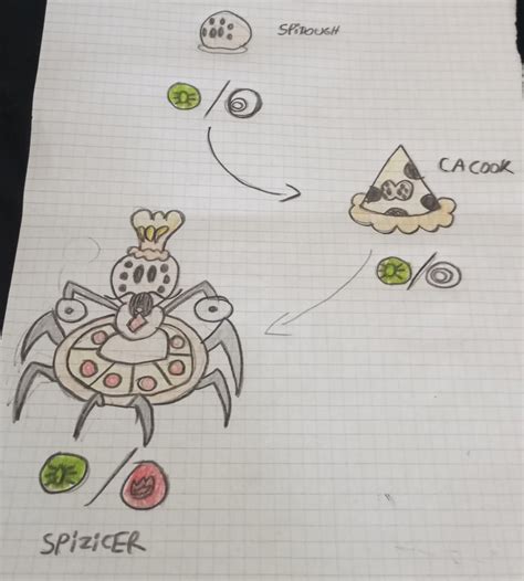 Route 1 Bug Type Pokemon Rfakemon