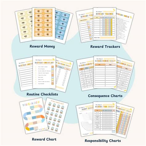 Executive Functioning Adhd Support Charts Trackers Classroom Management