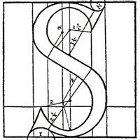 16 SolidWorks Tips To Make The S Key Work For You SolidSmack