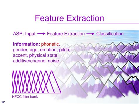Ppt Biologically Inspired Noise Robust Speech Recognition For Both Man And Machine Powerpoint