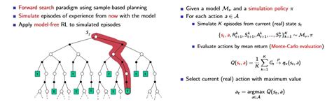GitHub Omerbsezer Reinforcement Learning Tutorial With Demo Reinforcement Learning Tutorial