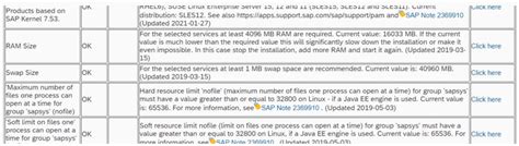 Installation Of Sap Netweaver 75 Java System On S Sap Community