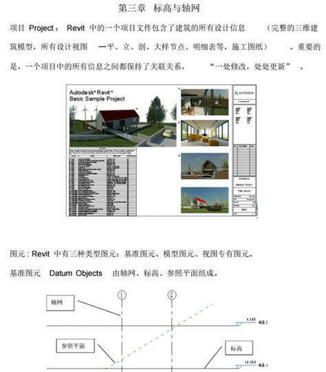 BIM入门级教程 Revit 篇 BIM自学网