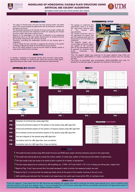 Pdf Modelling Of Horizontal Flexible Plate Structure Using Artificial