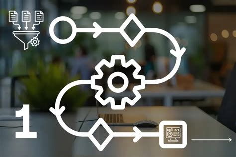 Automatic Invoice Processing Less Manual Work More Control