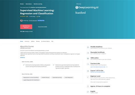 Supervised Machine Learning Ai Course Ai Forest