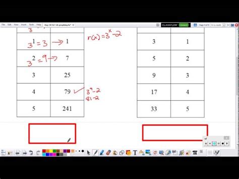 Logarithmic Function Table