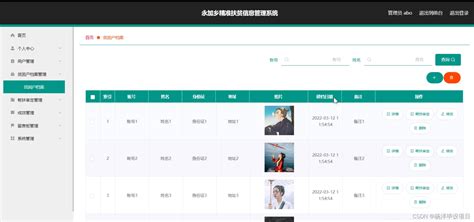 【附源码】计算机毕业设计永加乡精准扶贫信息管理系统（javaspringbootmysqlmybatis论文） Csdn博客