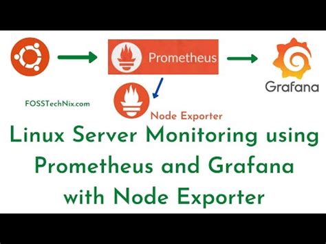 Monitoring Linux Server With Prometheus And Grafana Using Node Exporter
