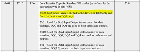 Tda4vm Ospi模块的 Io连接到外部的spi 设备作为传统spi模式的用法问题 处理器论坛 处理器 E2e™ 设计支持