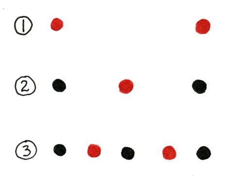 How To Space Objects Evenly For Borders And Patterns