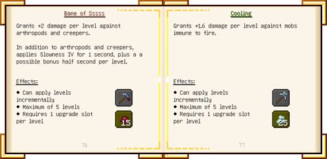 Encyclopedia Of Tinkering 1 20 Slimeknights