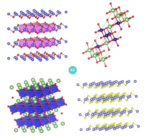 4 5小时学会vesta软件晶体结构建模：mof、cof、掺杂、吸附、电池、催化、二维材料、异质结等！ 华算科技